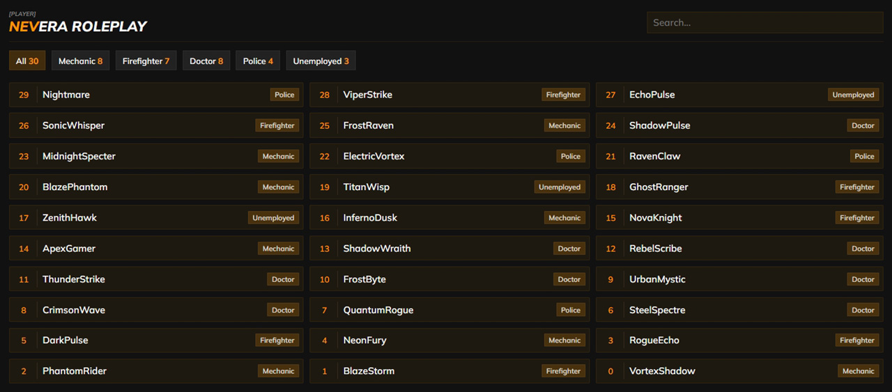 [ESX] Advanced Scoreboard - FiveM Releases - Cfx.re Community