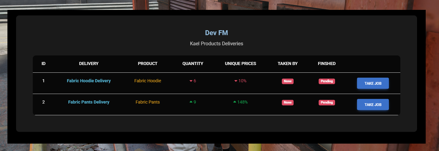 Delivery Job To NPC Door Script - FiveM Releases - Cfx.re Community
