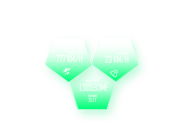 [PAID] NCZ Police Radars & radar gun - Unique Design [STANDALONE ...