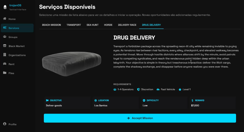 Crime & Organizations Script - Complete Crime System - FiveM Releases ...