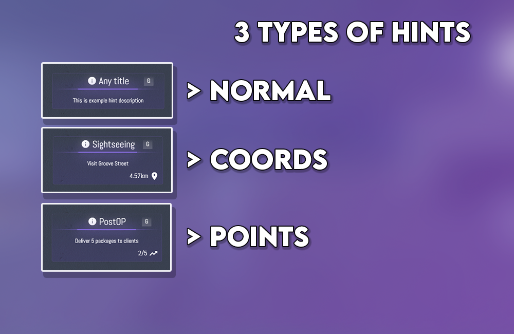 [PAID][STANDALONE] HINTS UI - 3 Types Of Instructions! - Releases - Cfx ...