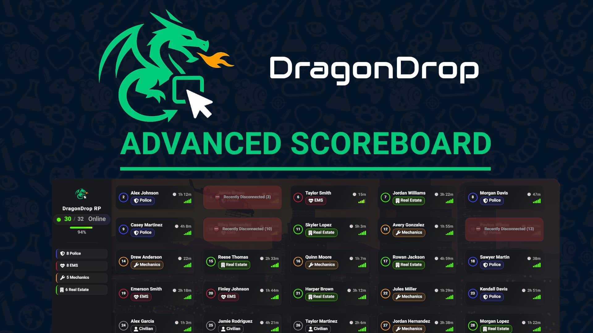 DragonDrop Advanced Scoreboard - FiveM Releases - Cfx.re Community
