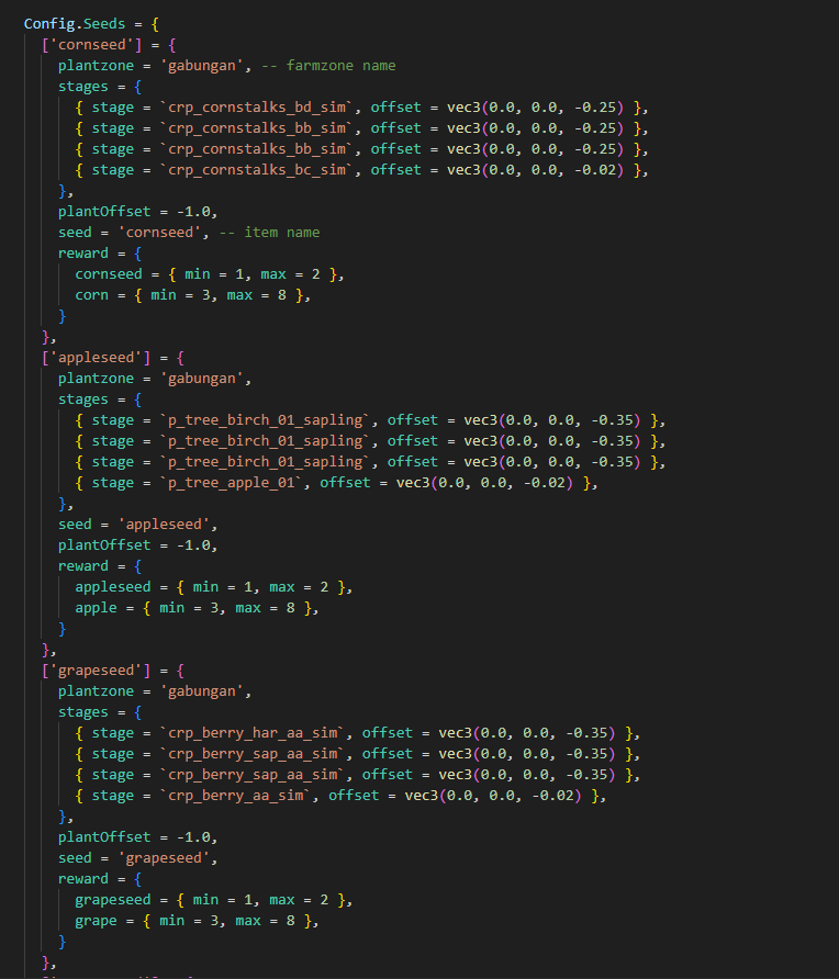 [PAID][RSG] Bangdai-Farm - RedM Releases - Cfx.re Community