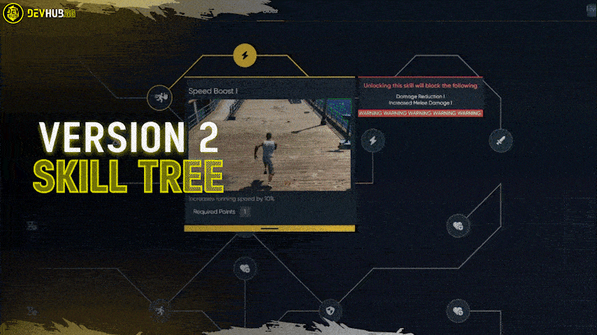 Skill tree v2 - FiveM Releases - Cfx.re Community