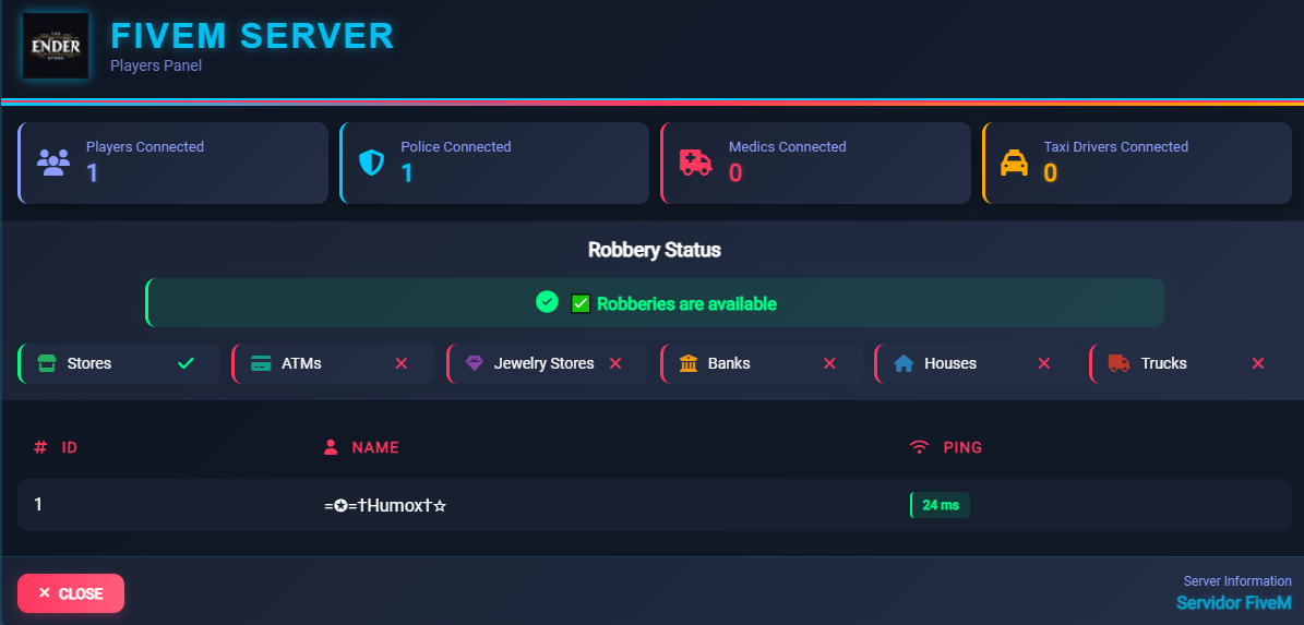 [PAID] [ESX] [QB] Ender Scoreboard – Advanced & Stylish Player UI for FiveM - FiveM Releases ...