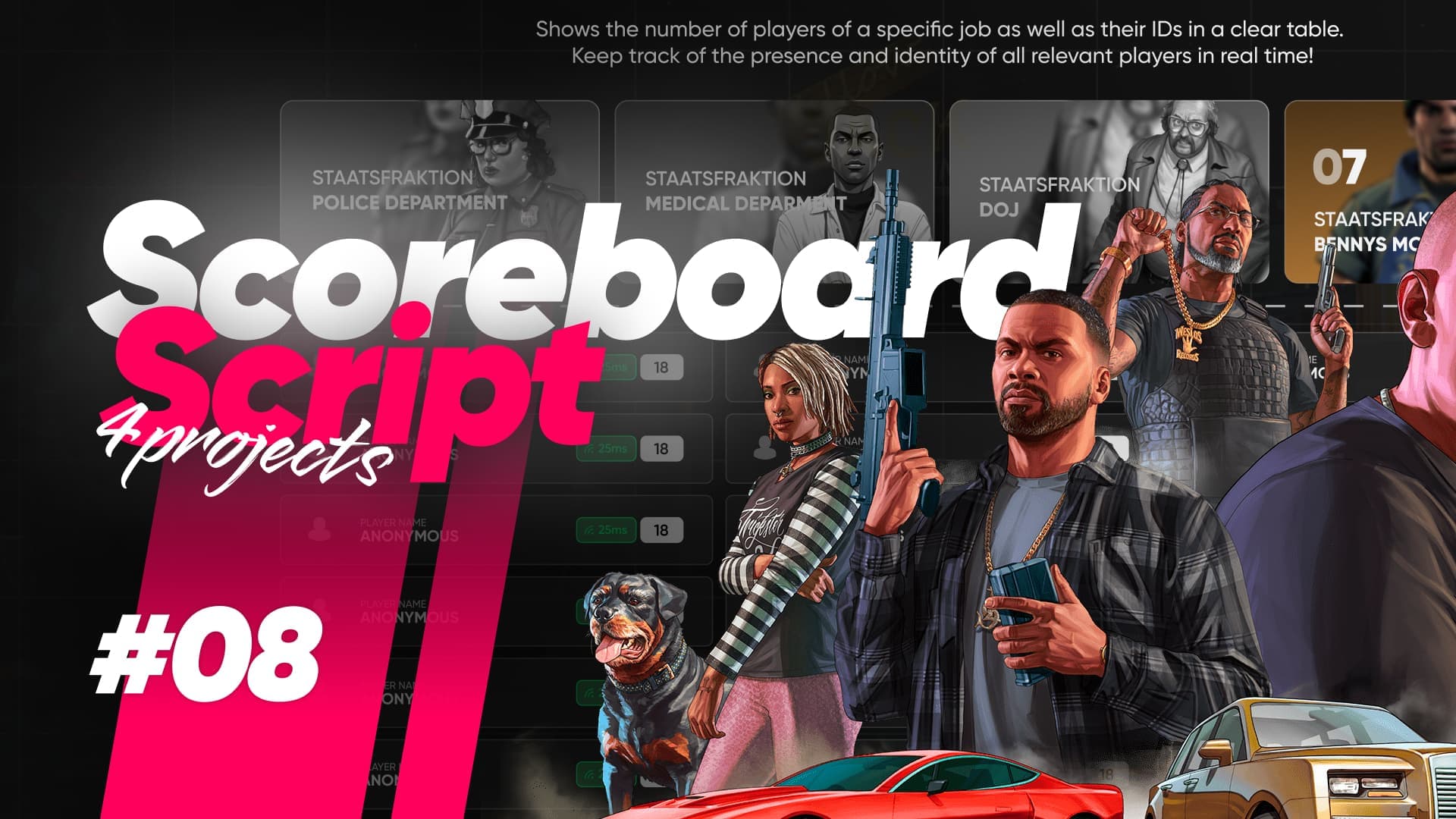 Scoreboard (Customizable) - FiveM Releases - Cfx.re Community