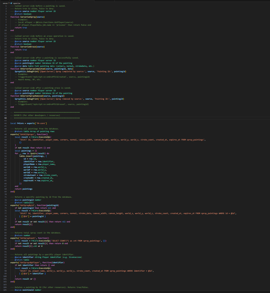 [FREE] F4 Studio Graffiti Script | Real Spray System - FiveM Releases ...