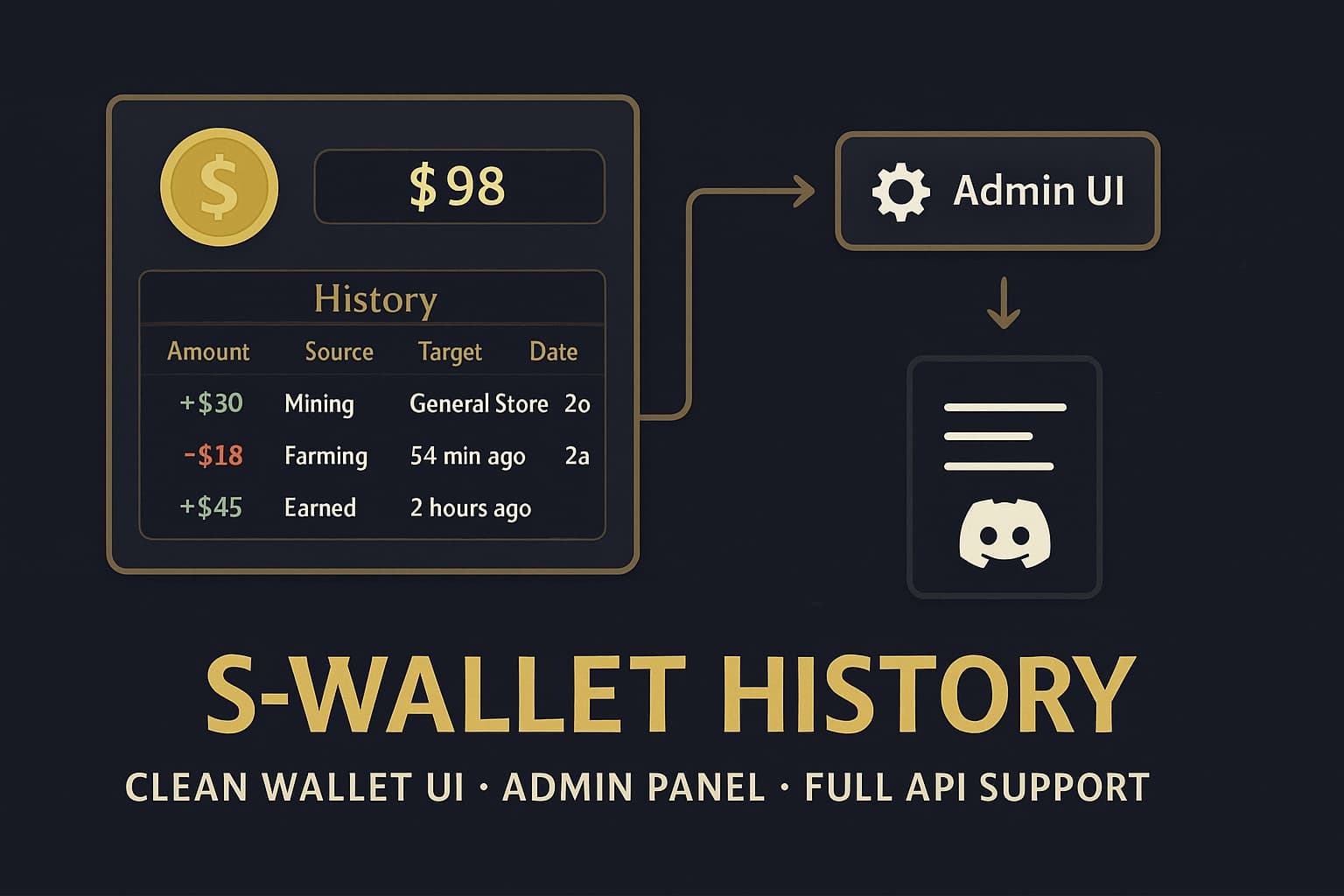 S - Wallet History - RedM Releases - Cfx.re Community