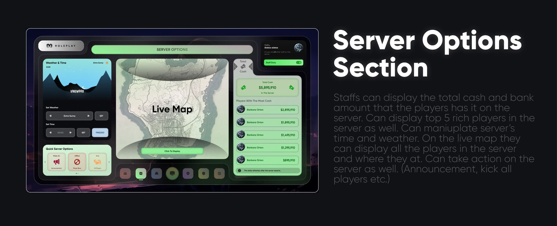 CodeM mStaff Remake | ESX - QB | ( Advanced Staff System ) - FiveM ...