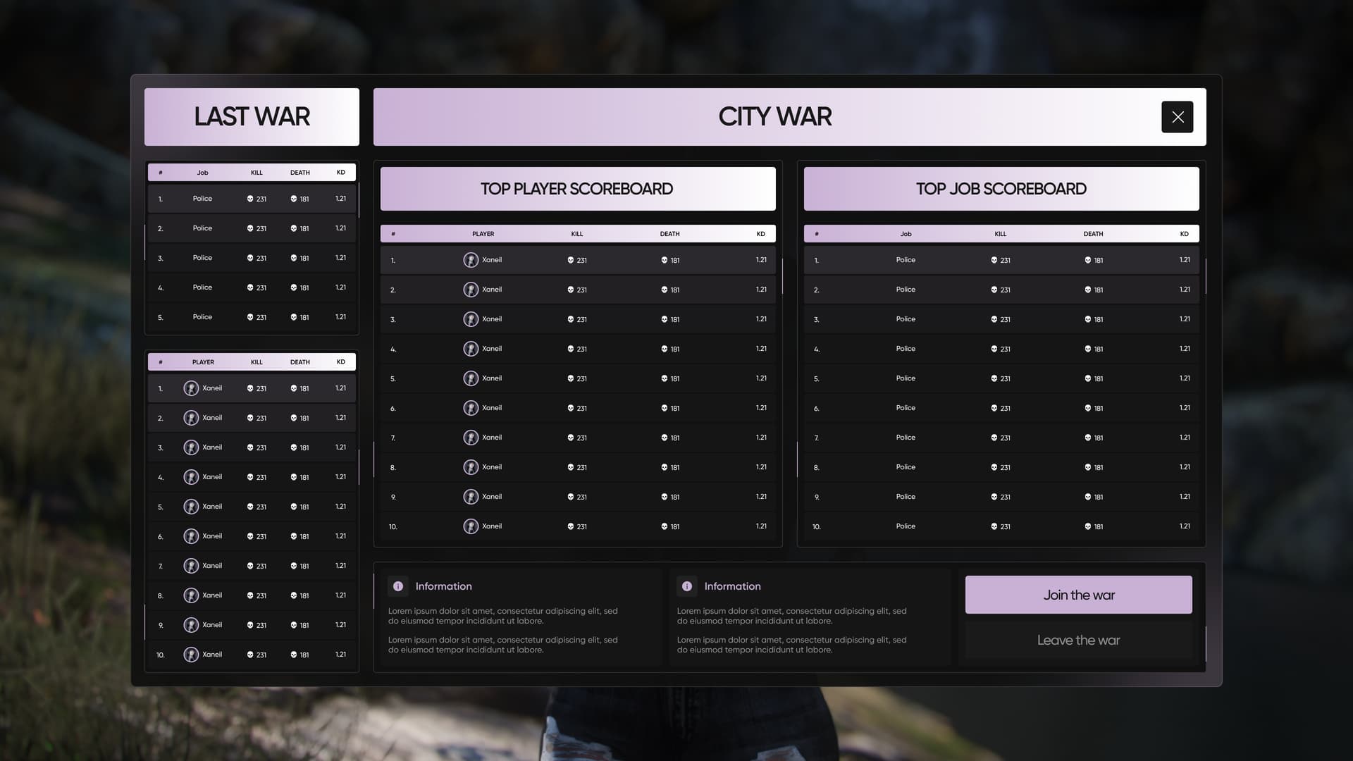 Fivem City War Script | Sweepz City War - FiveM Releases - Cfx.re Community
