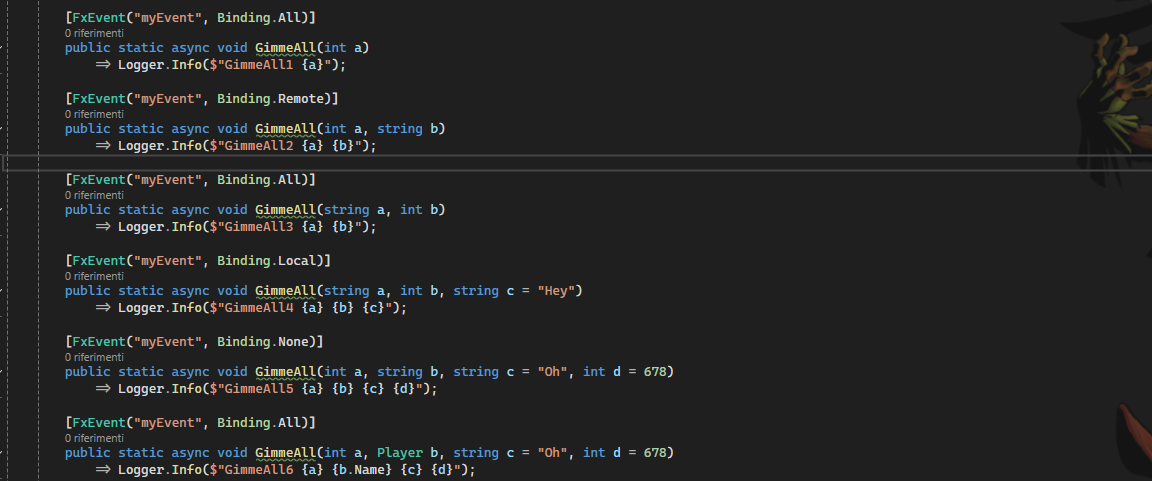 [Free] [Release] [C#] FXEvents a dynamic advanced event subsystem for ...