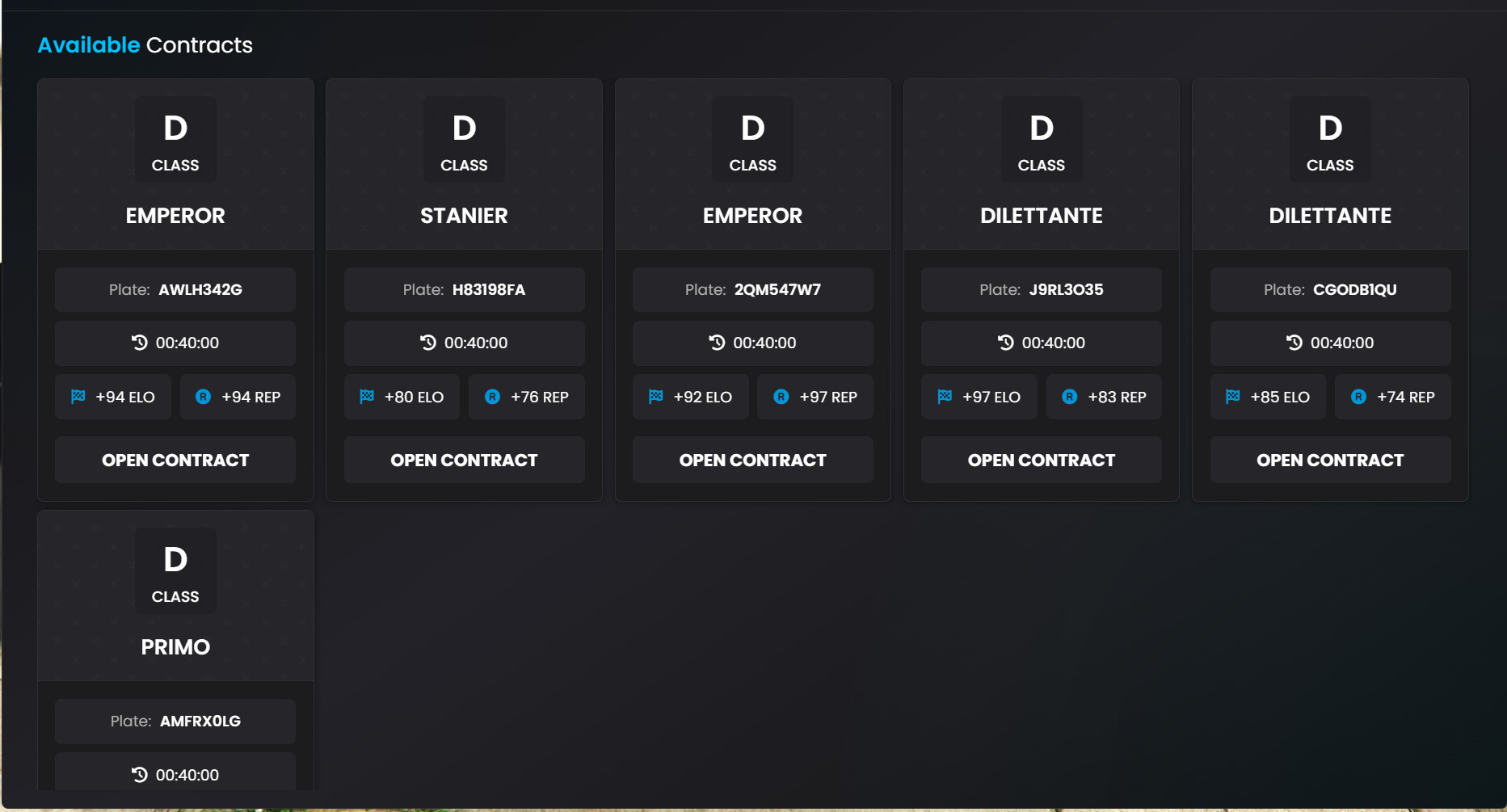 🏙️ HighRise RP 2.0 | The City Rebuilt - Jan 30th 2026 • Serious RP • No ...