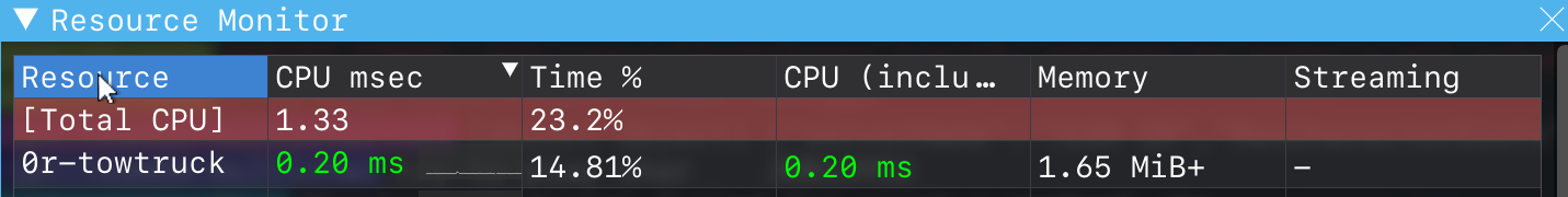 Modern Tow Truck Script | 0R-Towtruck - FiveM Releases - Cfx.re Community