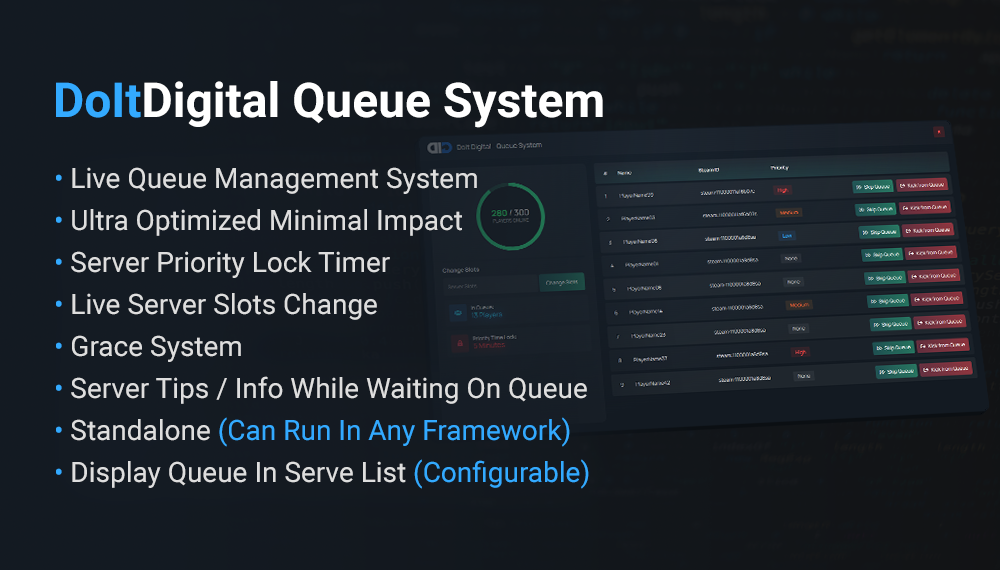 Queue System (Priority) With Live Management [STANDALONE] [PAID ...