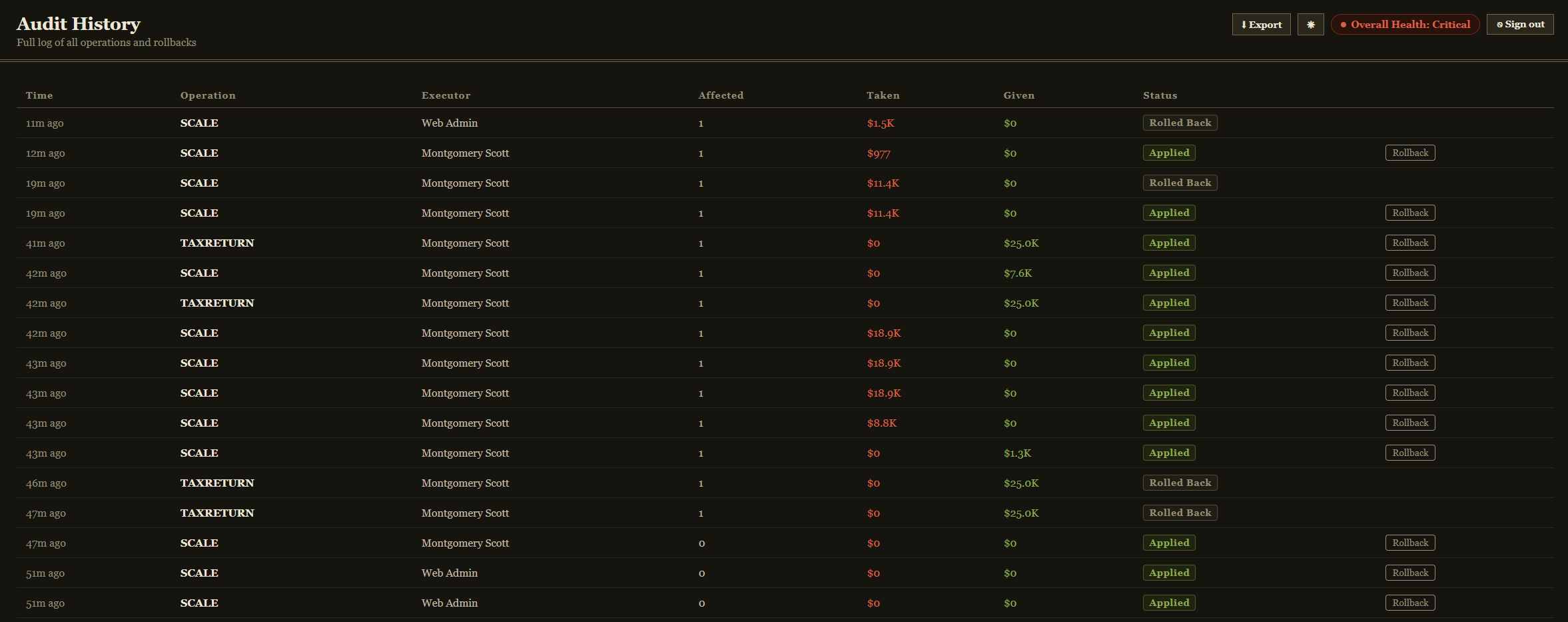 [PAID] Economy Control System - RedM Releases - Cfx.re Community