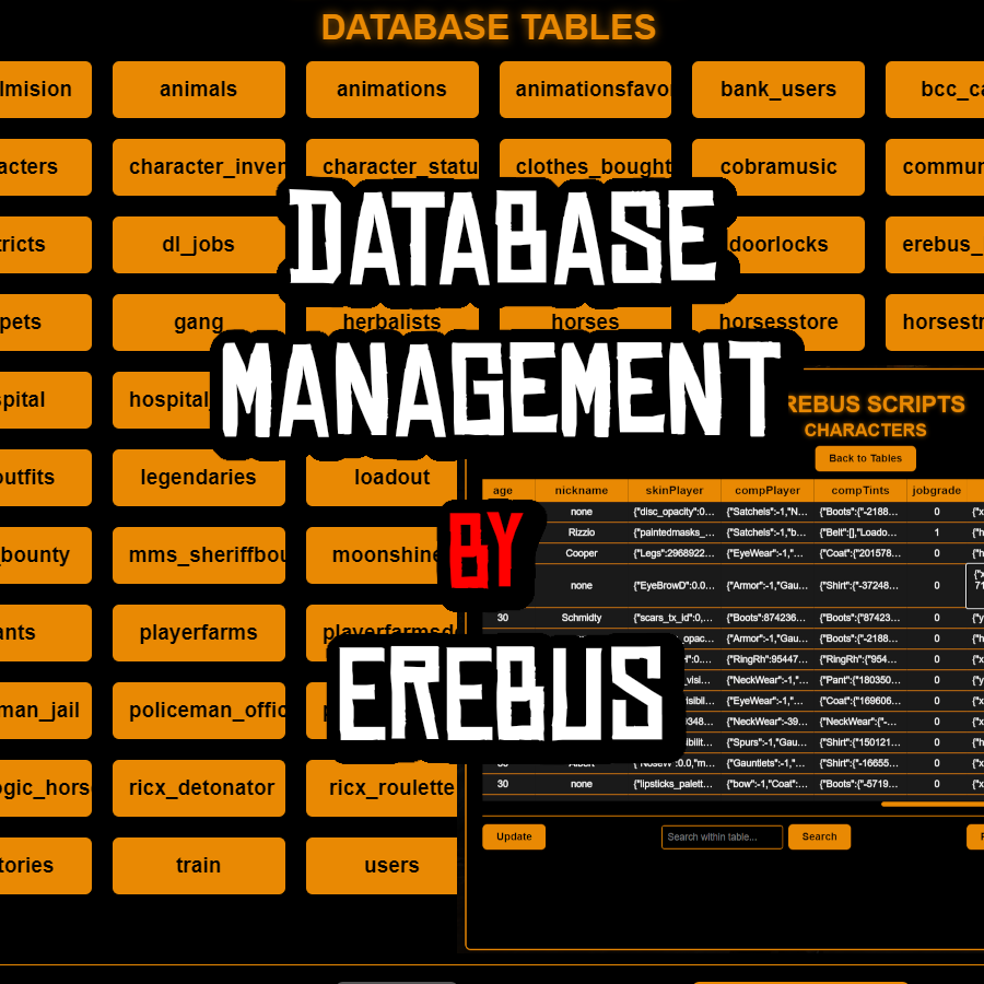Erebus Scripts Database Viewer - RedM Releases - Cfx.re Community